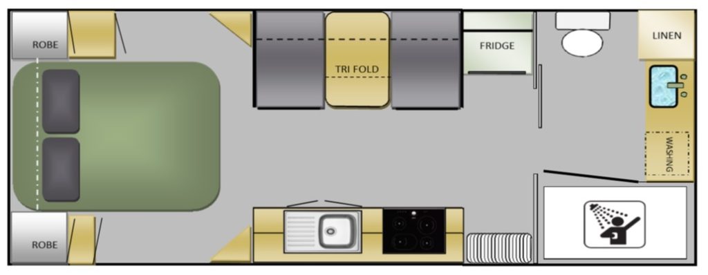 Paramount Signature 19ft | Eastern Caravans