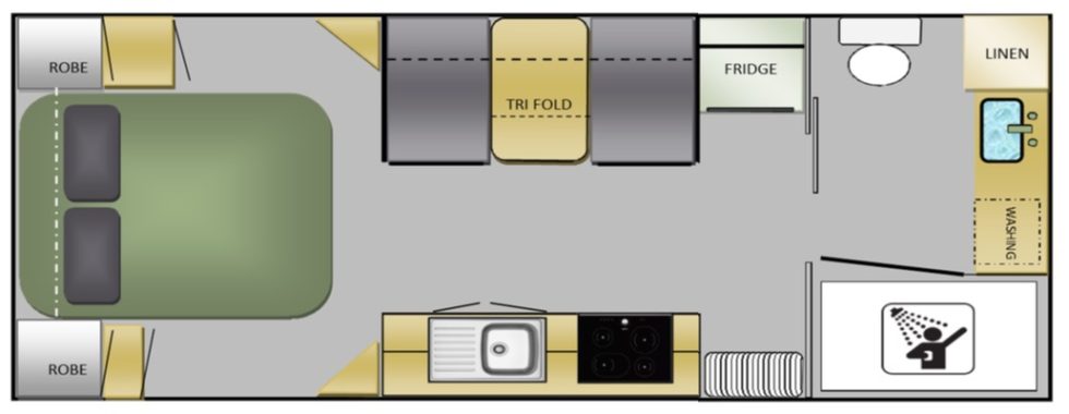 Paramount Signature 19ft | Eastern Caravans